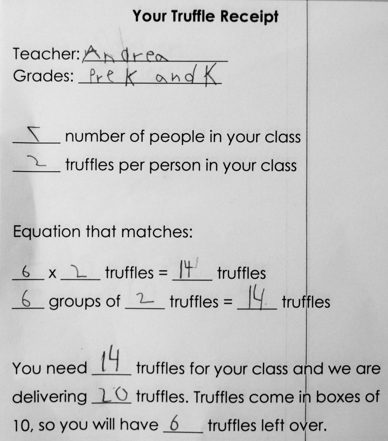 How Truffles Helped Grades 3 & 4 Learn Multiplication | Poughkeepsie ...