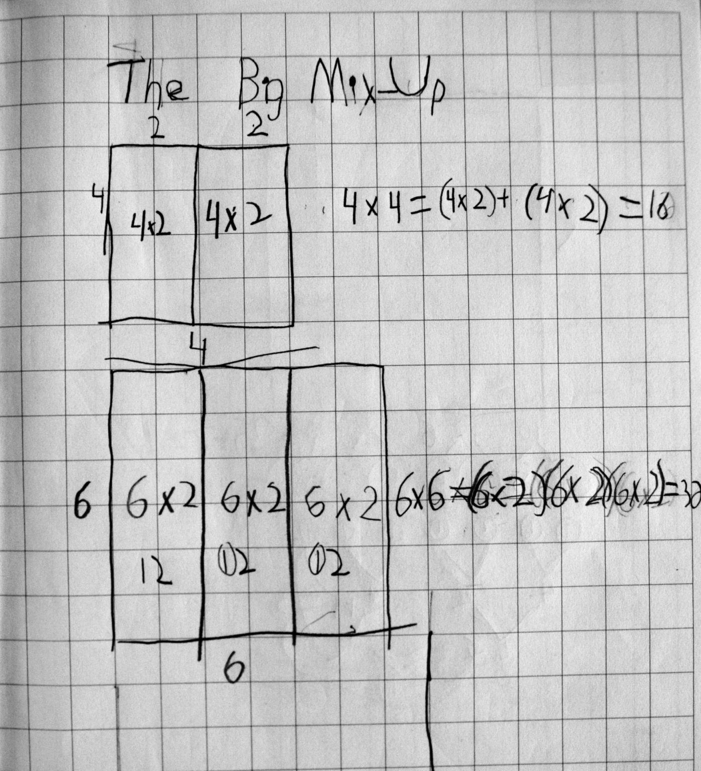 How Truffles Helped Grades 3 & 4 Learn Multiplication | Poughkeepsie Day School