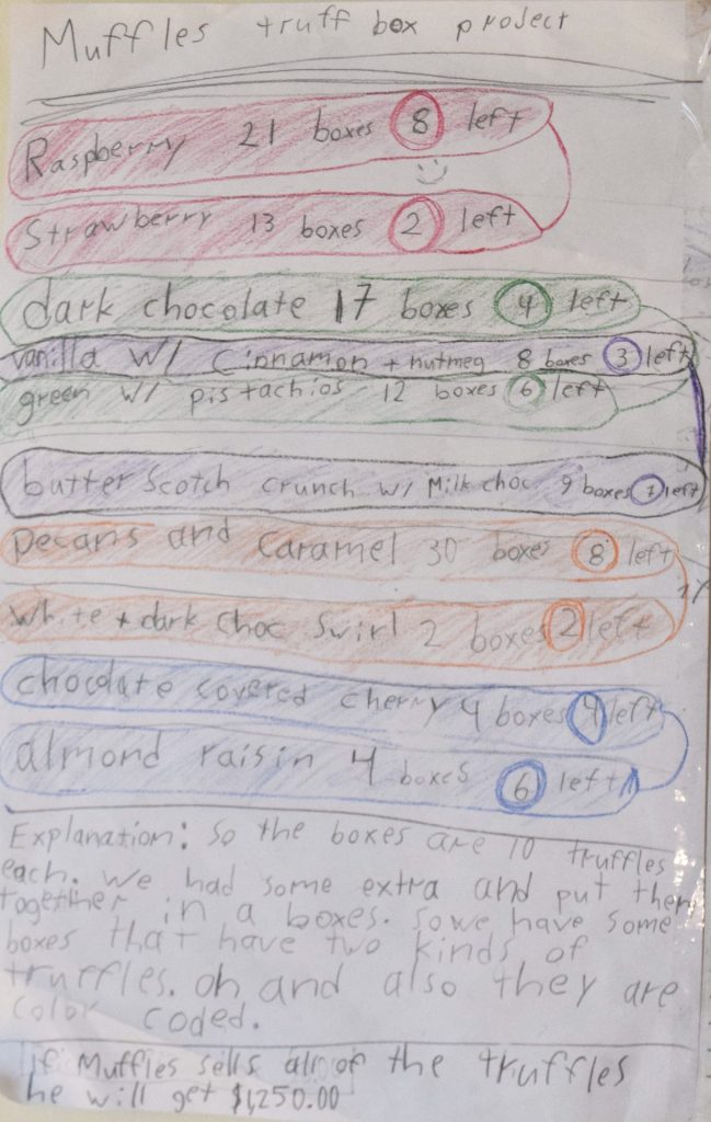 How Truffles Helped Grades 3 & 4 Learn Multiplication | Poughkeepsie ...
