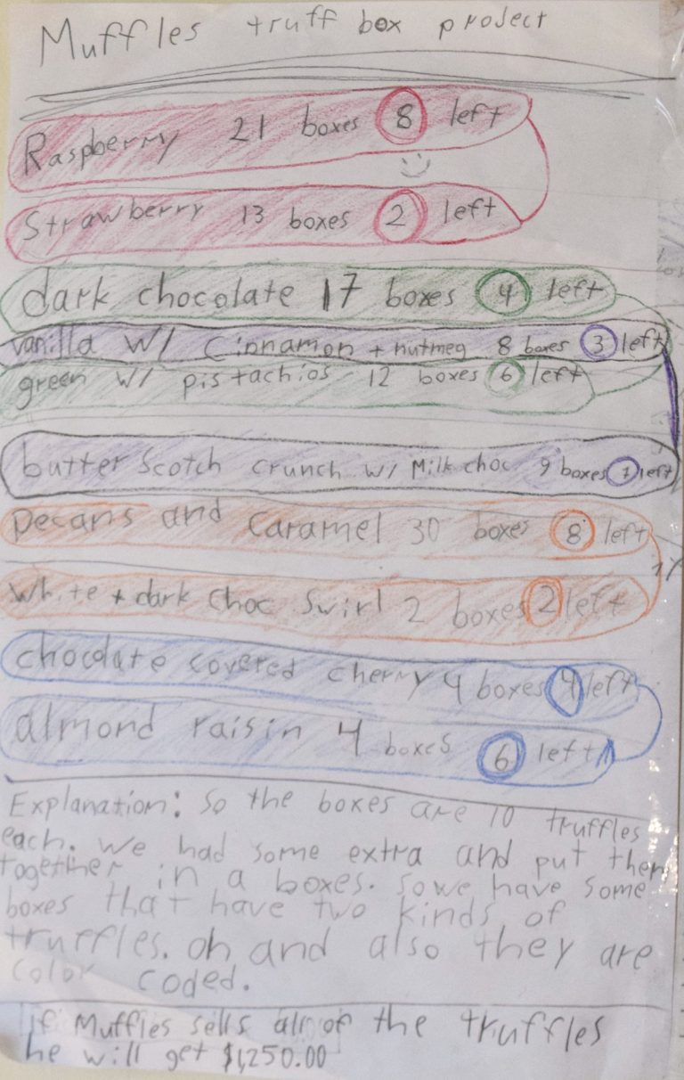 How Truffles Helped Grades 3 & 4 Learn Multiplication | Poughkeepsie ...