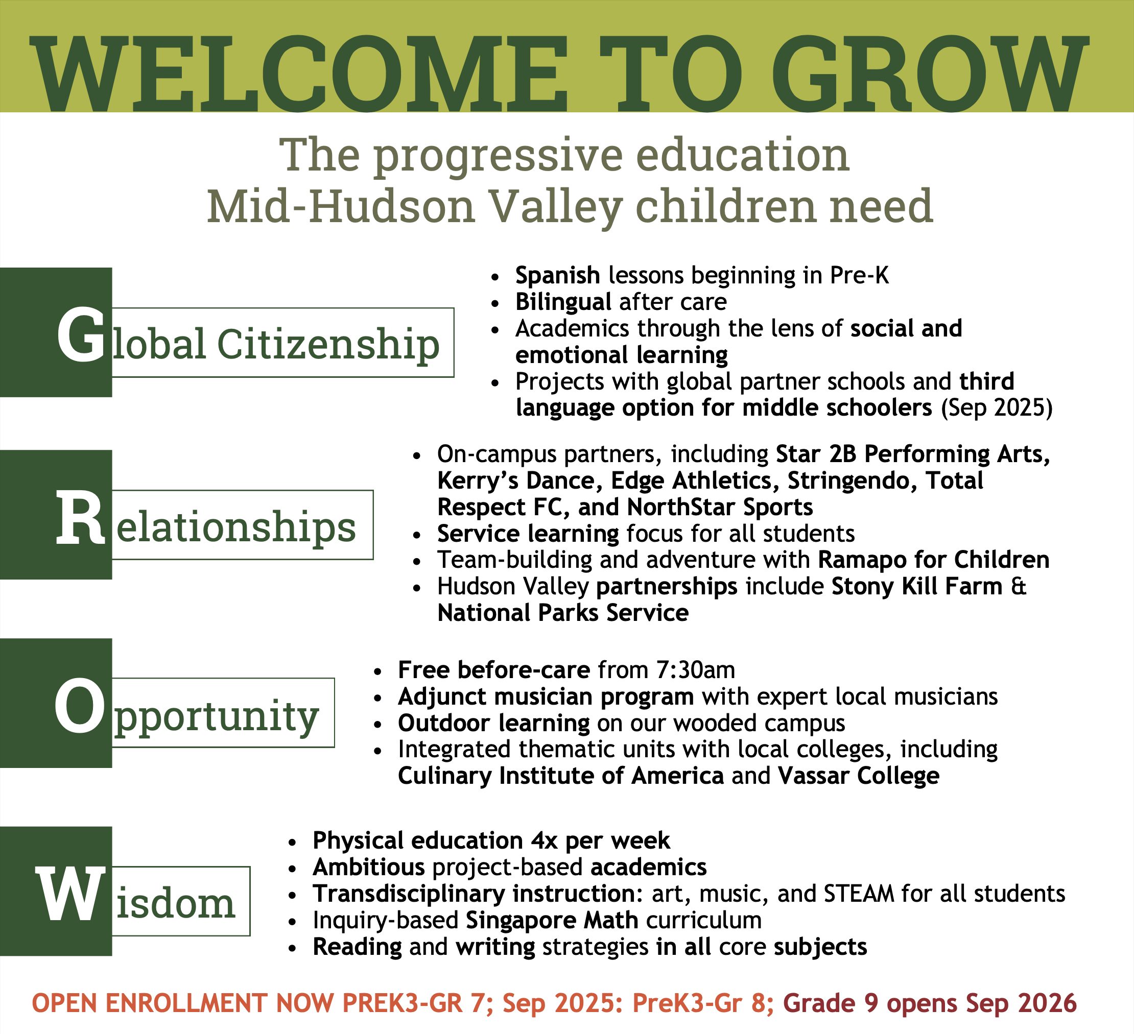 What is GROW? | Poughkeepsie Day School