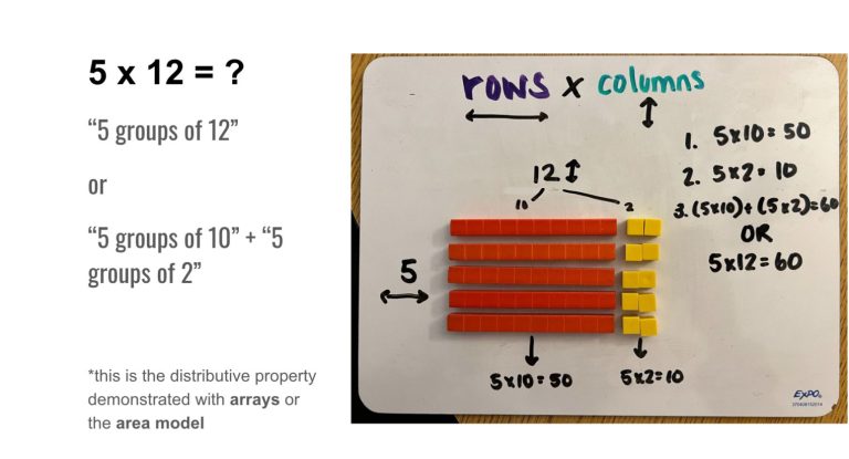 How Truffles Helped Grades 3 & 4 Learn Multiplication | Poughkeepsie ...